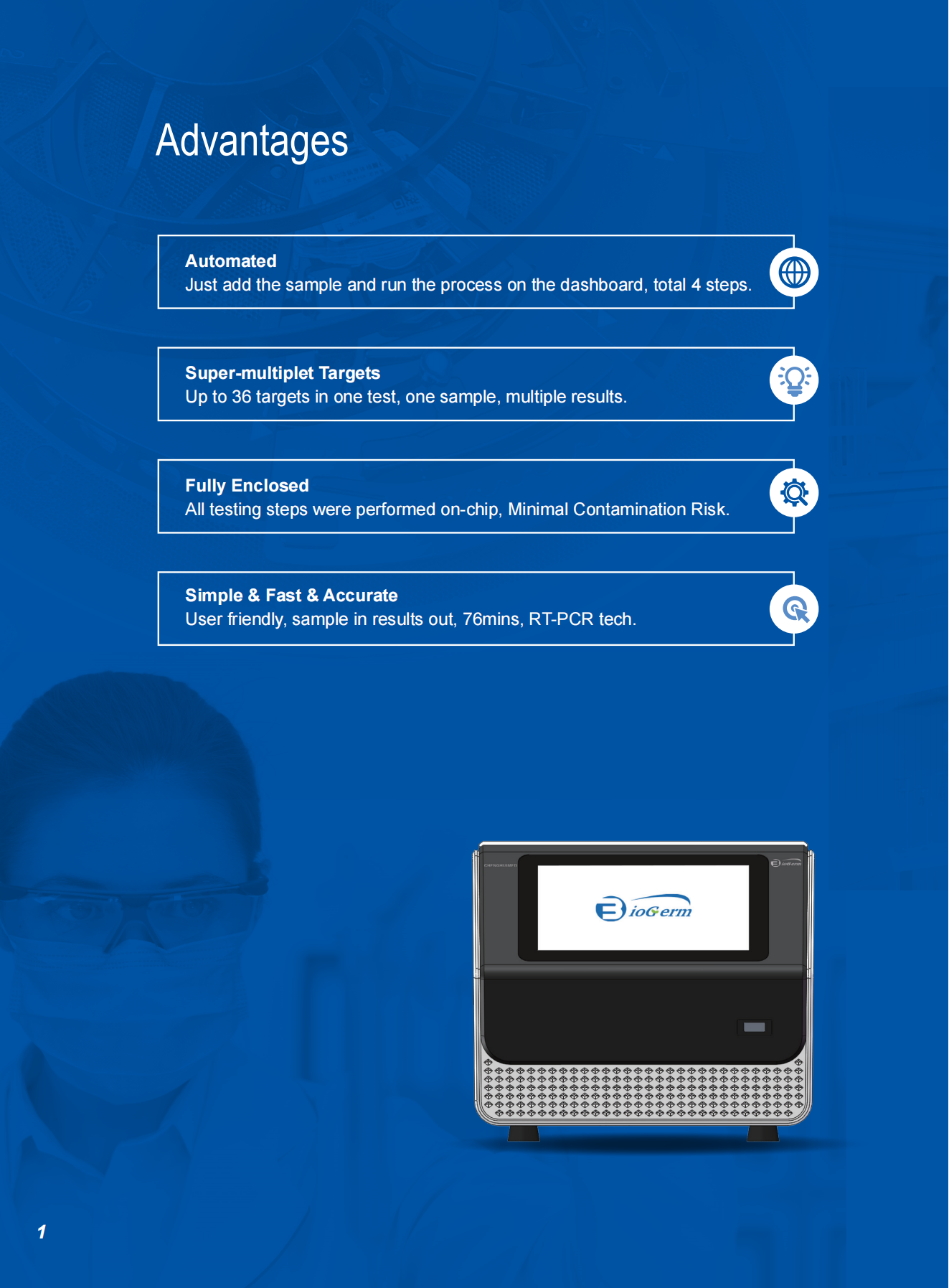 BG-X6-Monkeypox Virus Nucleic Acid Detection Kit (PCR-Fluorescence ...