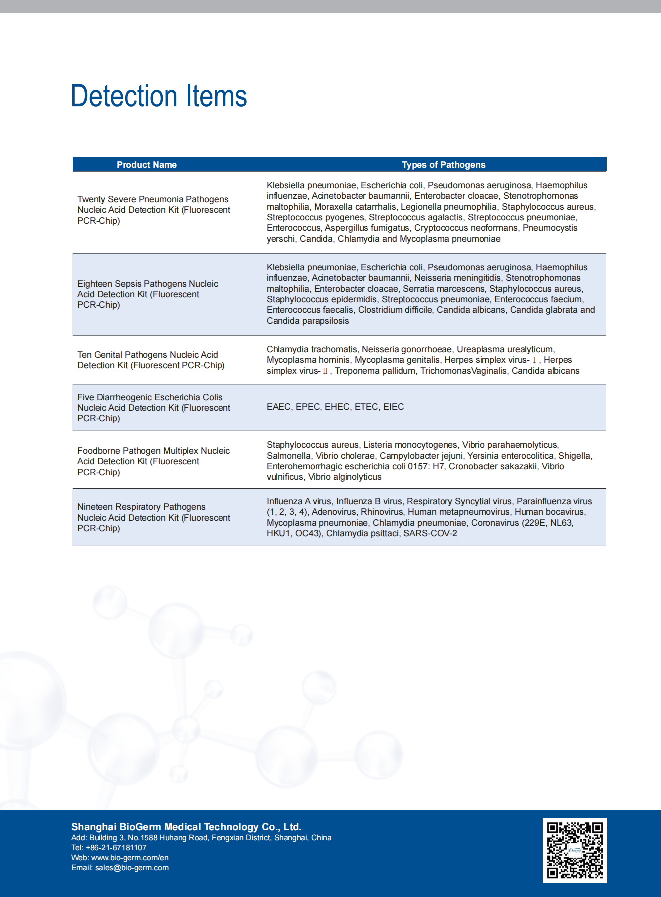 BG-X6-Monkeypox Virus Nucleic Acid Detection Kit (PCR-Fluorescence ...